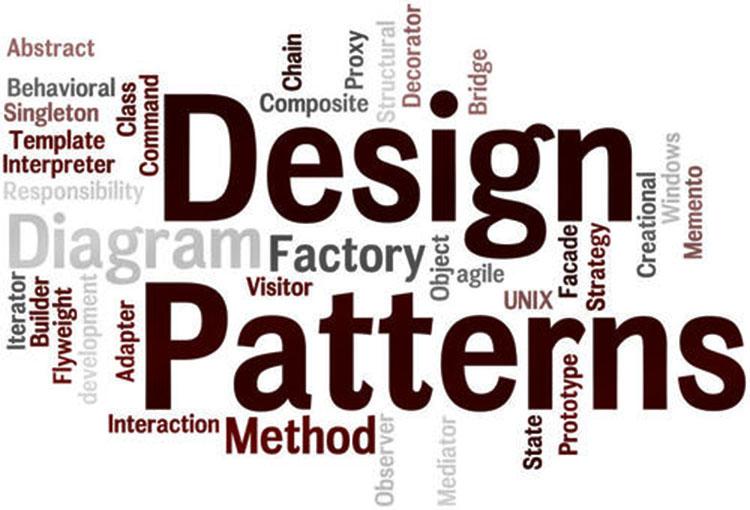 Design Patterns là gì?Lý do cần sử dụng Design Patterns