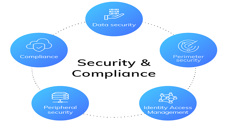 Ansible là gì? Những khái niệm cơ bản khi bắt đầu tìm hiểu về Ansible